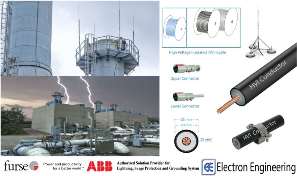 Lightning Protection System – Electron Engineering